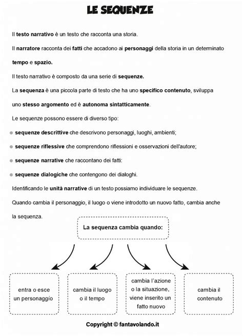 Schede Didattiche Di Italiano Le Sequenze Del Testo Narrativo