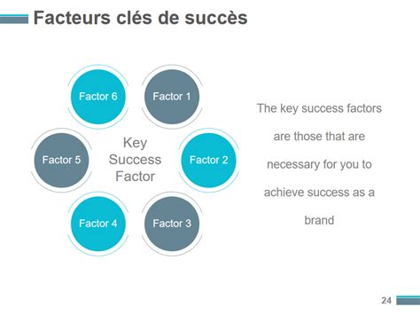 Top 10 des modèles de rapports d analyse des concurrents avec des