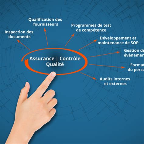 Systeme Qualite X Validapro