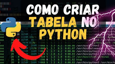 COMO CRIAR UMA TABELA NO PYTHON YouTube