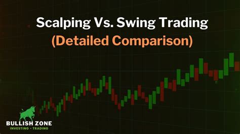 Scalping Vs Swing Trading Which Is Best For Beginners Bullish Zone