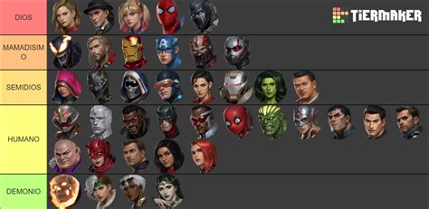Personajes De Marvel Future Fight Tier List Community Rankings