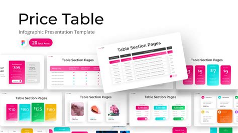 Price Table Infographic Presentation Template Figma