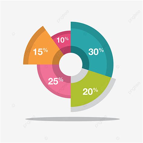 Infographic Pie Charts Vector Hd PNG Images Colorful Business Pie