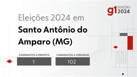 Elei Es Em Santo Ant Nio Do Amparo Mg Veja Os Candidatos A