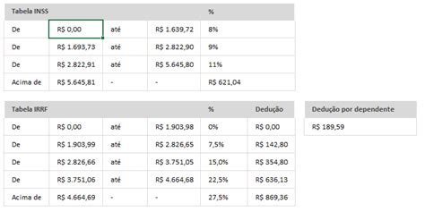 Planilha de Controle de Férias em Excel 4 0 LUZ Prime