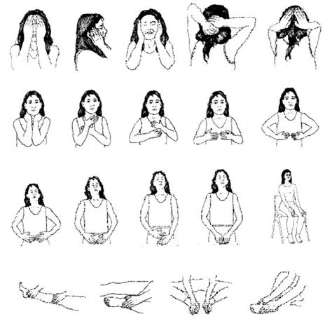 POSICIONES DE LAS MANOS EN TERAPIA REIKI AUTOTRATAMIENTO PARTE