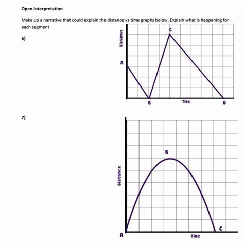 Distance Vs Time Graph Worksheet Awesome Distance Time Graph Worksheet