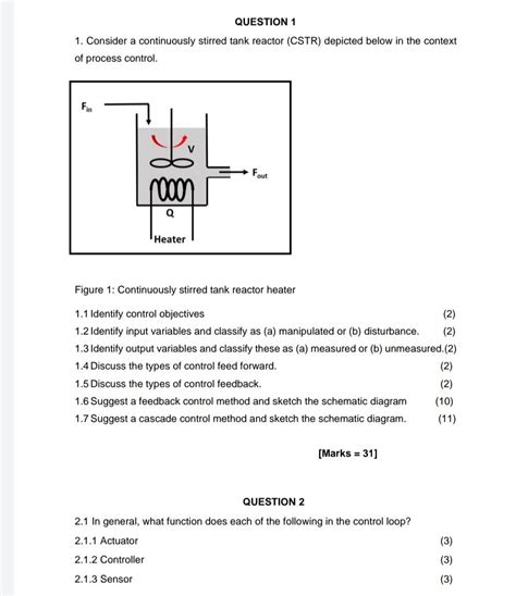 Solved 1 Consider A Continuously Stirred Tank Reactor Chegg