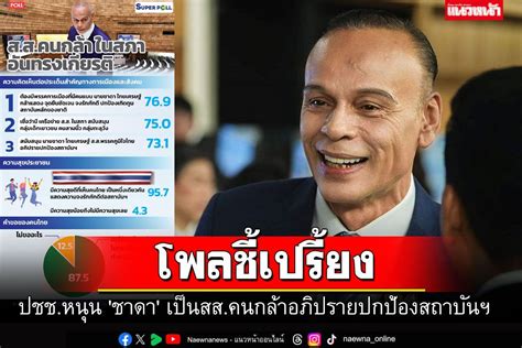 การเมอง โพลชเปรยง ปชช หนน ชาดา เปนสส คนกลาอภปรายปกปองสถาบนฯ