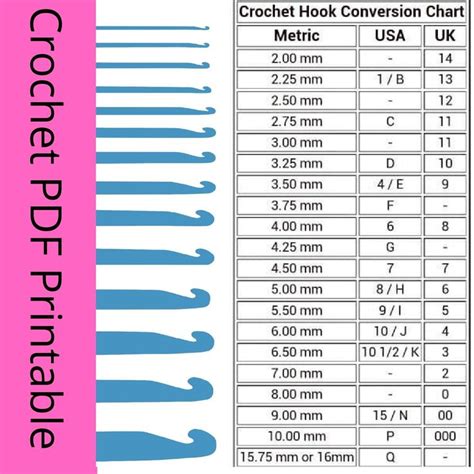 The Crochet Hook Size Chart For This Item Is Shown In Pink And Blue