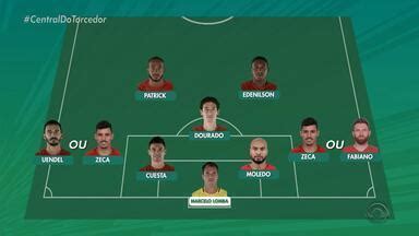 Globo Esporte RS Confira a possível escalação do Inter para o Gre Nal