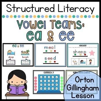 Vowel Teams EA EE Lesson Orton Gillingham Structured Literacy