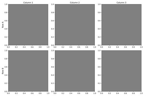 python annotations disappear in matplotlib subplot stack overflow