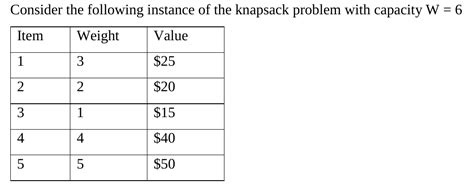 solved a implement the bottom up dynamic programming alg