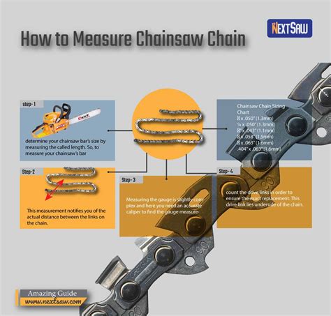 How To Measure Chainsaw Bar Chain Length Super Useful Tips Next Saw