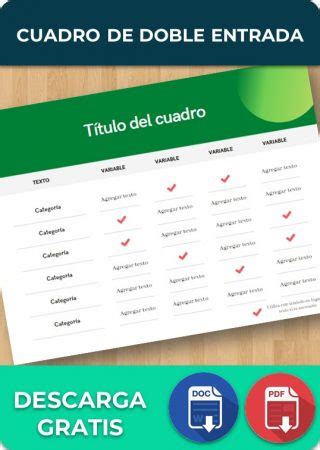 Cuadro De Doble Entrada Ejemplos Plantillas Word Excel Canva