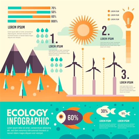 Free Vector Ecology Infographic With Retro Colors In Flat Design