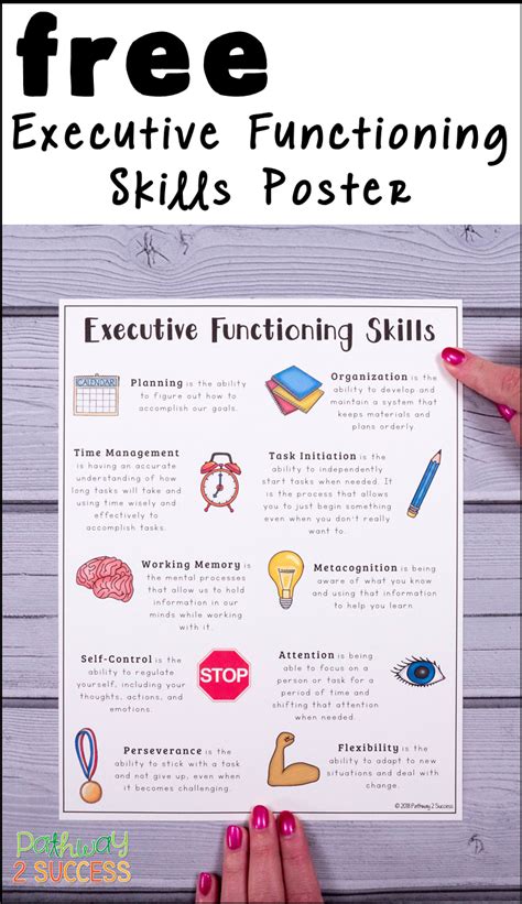 use this free printable executive functioning poster to highlight the critical executive funct