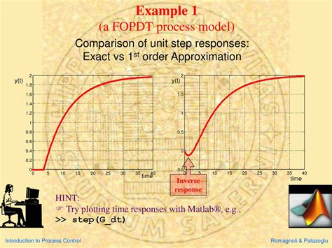 padé approximation prof ing michele miccio ppt download