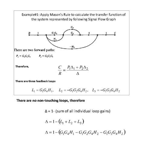 Solved Example 1 Apply Mason S Rule To Calculate The Chegg