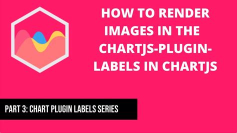 How To Render Images In The Chartjs Plugin Labels In Chart Js Youtube
