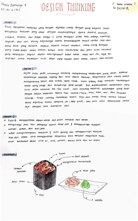Design Thinking Adalah Pengertian Proses Dan Contoh Lokerpintar Id