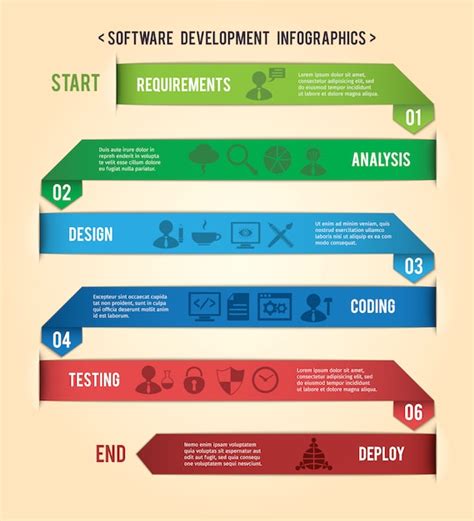 Free Vector Software Development Paper Infographics
