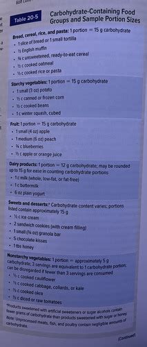 Nutrition Final Exam Study Guide Flashcards Quizlet