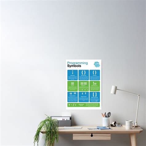 programming symbols coding literacy poster by lessonh
