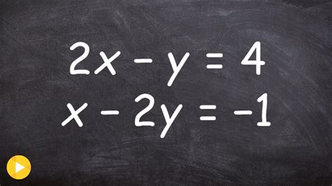 solve a system of equations using graphing youtube