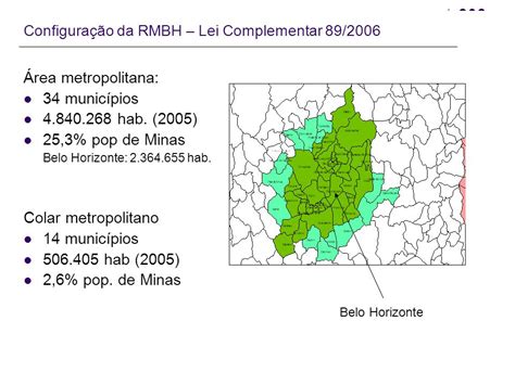 A experiência da reforma legislativa da RMBH ppt carregar