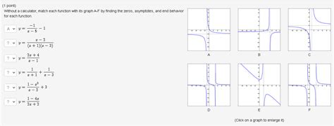 solved 1 point without a calculator match each function