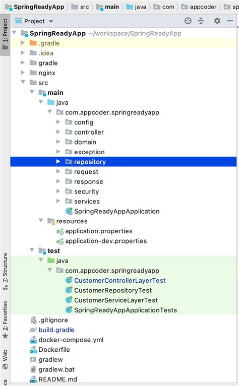 buy mockito junit tutorial spring boot in stock