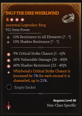 Gg Ring Topic D Jsp