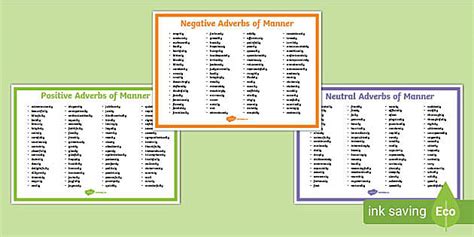 Adverbs Of Manner List PDF Poster Years 3 6 Teacher Made