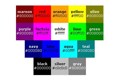 Curso De CSS Aula 02 Estilo Incorporado E Cores Em Hexadecimal