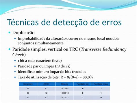PPT Tolerância a falhas PowerPoint Presentation free download ID