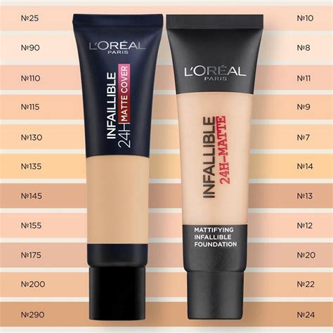 290 Ambre Doré FOND DE TEINT INFAILLIBLE MATTE COVER 24H L ORÉAL PARIS