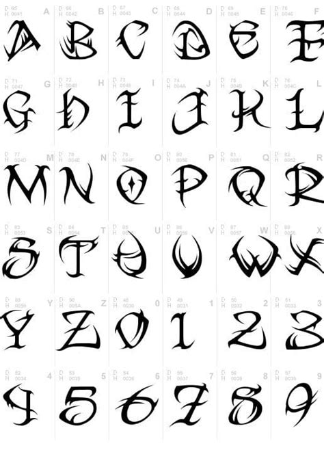 8 tipografías de letras para tatuajes en el cuello Tatuantes