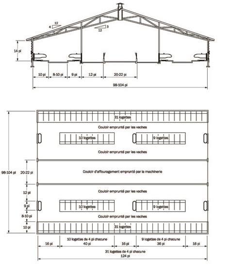 Logement Des Animaux Laitiers Choix De Configurations Ontario Ca