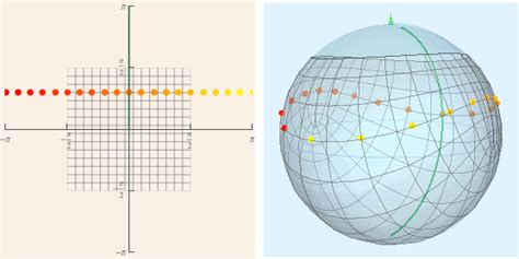 visualizing complex functions with conformal mapping