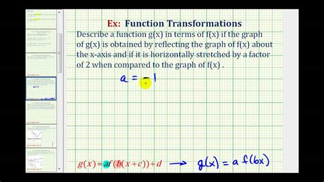 ex 2 write a function rule in terms of f x for a transformed function youtube