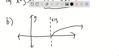 solved use the given function f to a find the domain off b graphf c from the graph