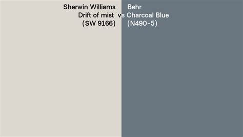 Sherwin Williams Drift Of Mist SW 9166 Vs Behr Charcoal Blue N490 5