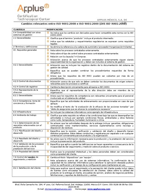 PDF Cambios Norma Iso 9000 DOKUMEN TIPS