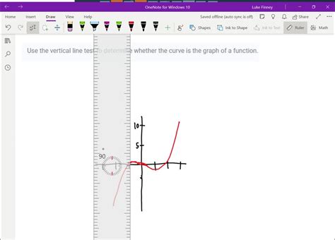 solved use the vertical line test to determine whether the curve is the graph of a function