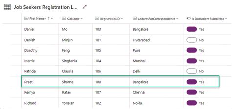 power apps dataverse yes no field sharepoint and microsoft power platform tutorials spguides