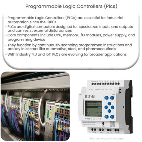 Automates Programmables Industriels Comment A Marche Application Et