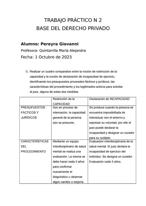 TP2 derecho privado TRABAJO PRÁCTICO N 2 BASE DEL DERECHO PRIVADO